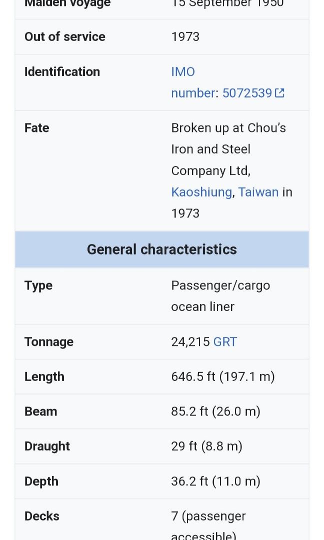 SS Chusan Mini Lifebuoy (not quite The Titanic), Hobbies & Toys ...