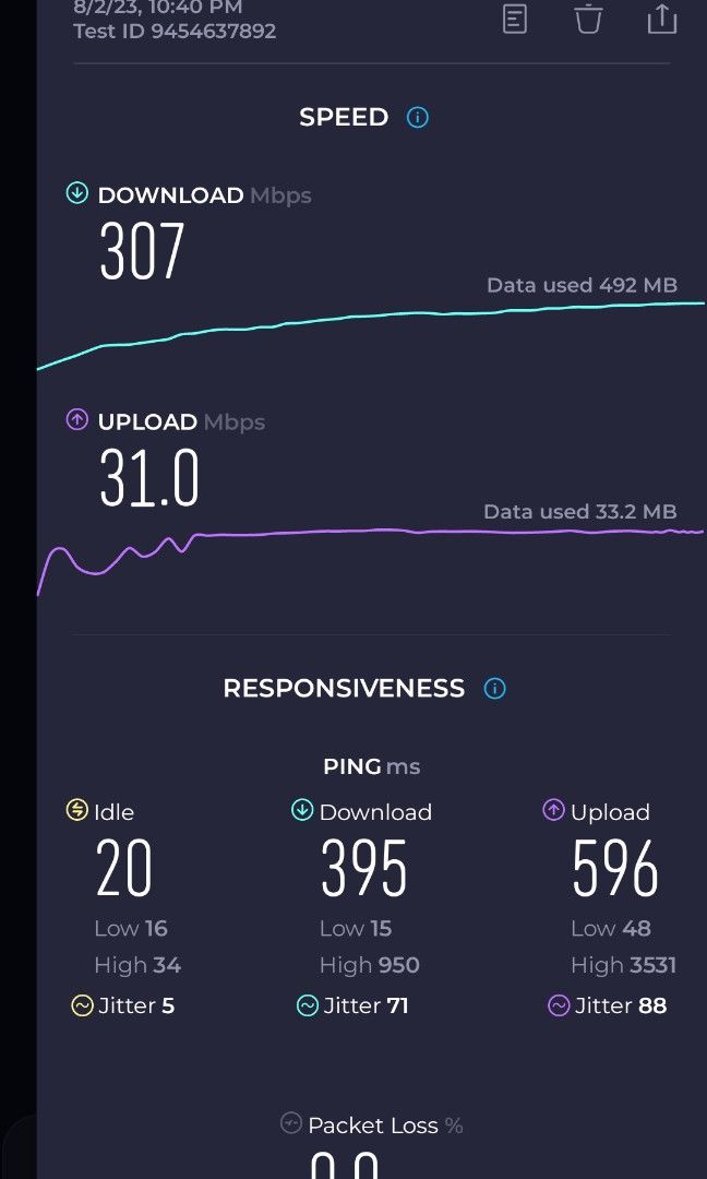ZLT X20 5G CPE modem, Mobile Phones & Gadgets, Other Gadgets on Carousell