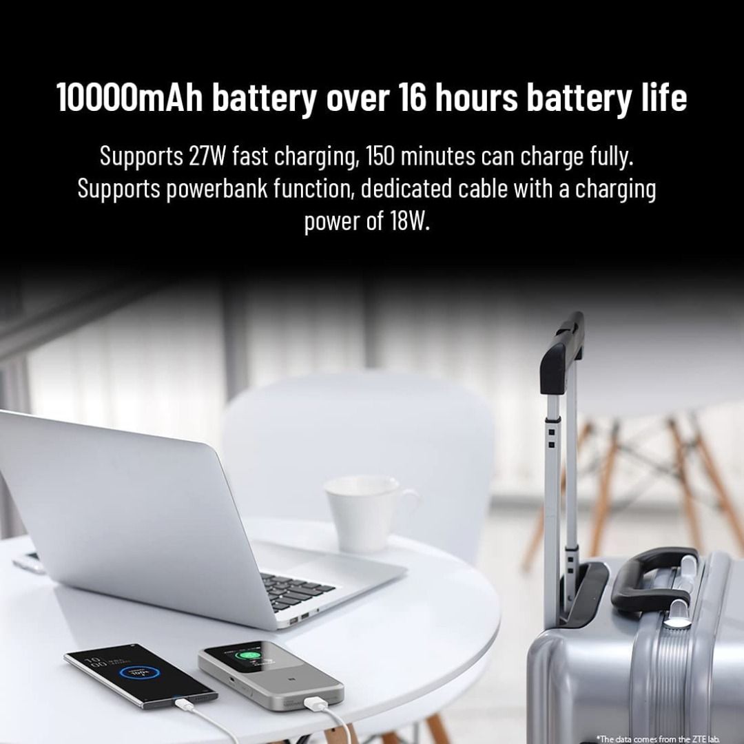 ZTE MU5120 5G MIFI Portable Hotspot (5G 2.7Gbps Share 10000MaH) WIFI 6 ...