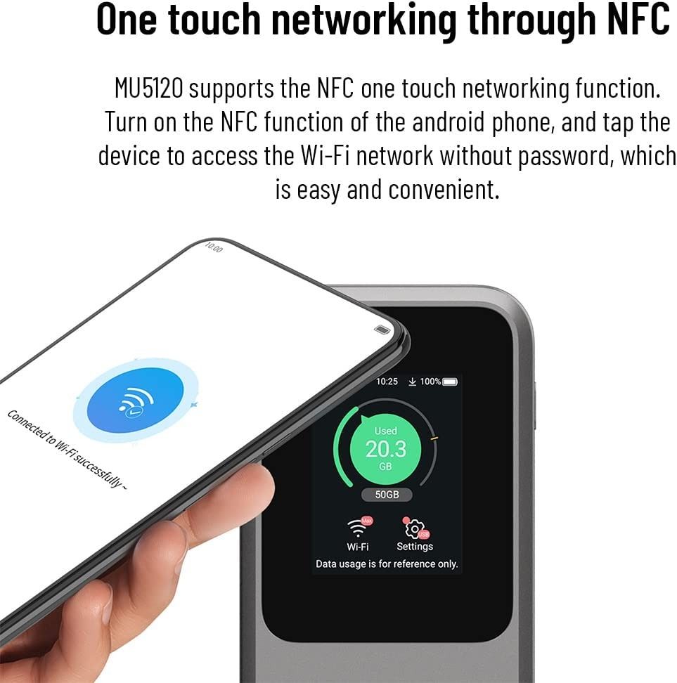 ZTE MU5120 5G MIFI Portable Hotspot (5G 2.7Gbps Share 10000MaH) WIFI 6 ...