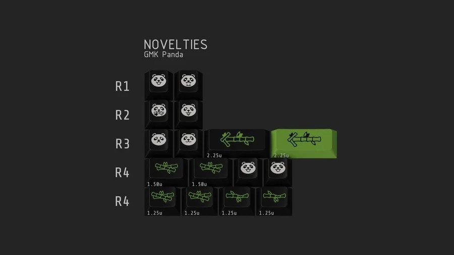 GMK Panda 3 KIT. Custom diy keyboard keycaps, 電腦＆科技, 桌上電腦 - Carousell