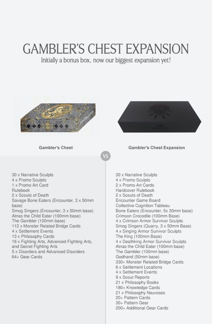 Kingdom Death Gambler’s Chest Expansion, Hobbies & Toys, Toys & Games on Carousell