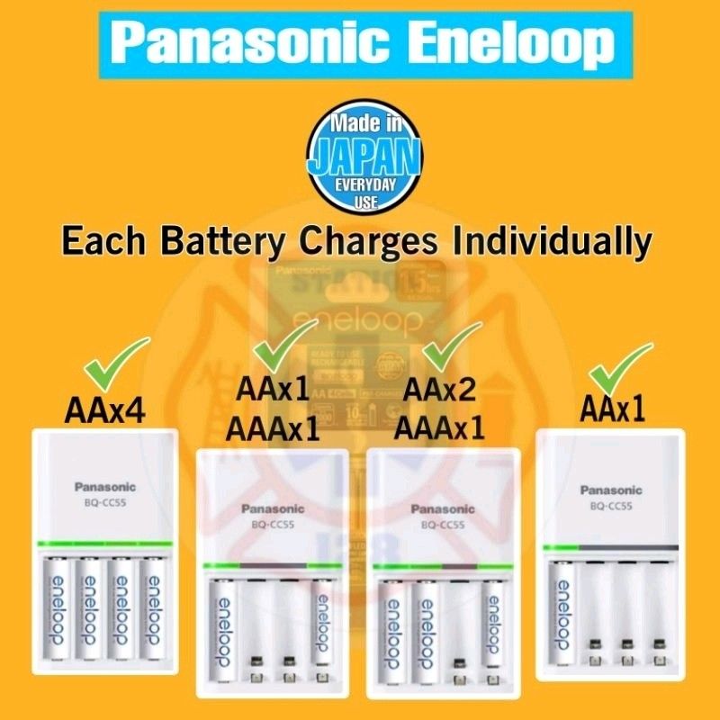 Panasonic Eneloop Smart And Quick Charger Kit Photography Photography