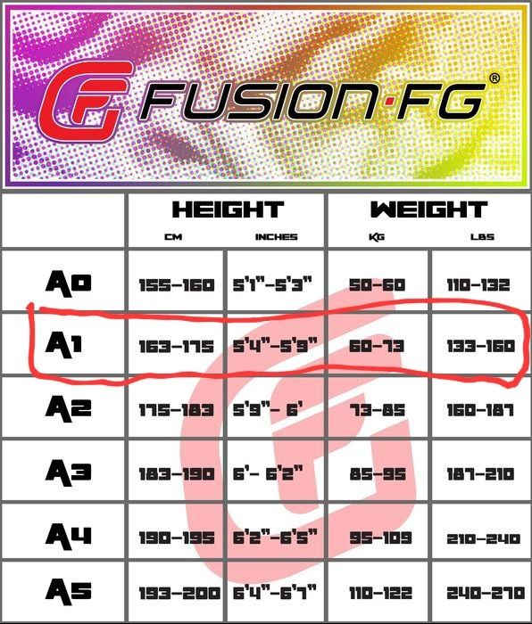 Limited Edition Dragon Ball BJJ Gi - Size A1, Sports Equipment, Other ...