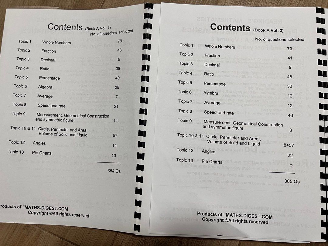 PSLE P5/P6 mathematics maths primary 5 6 by topics new way to learn ...