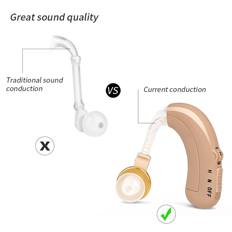 USB Rechargeable Hearing Aids Super Ear Hearing Device For Elderly ...