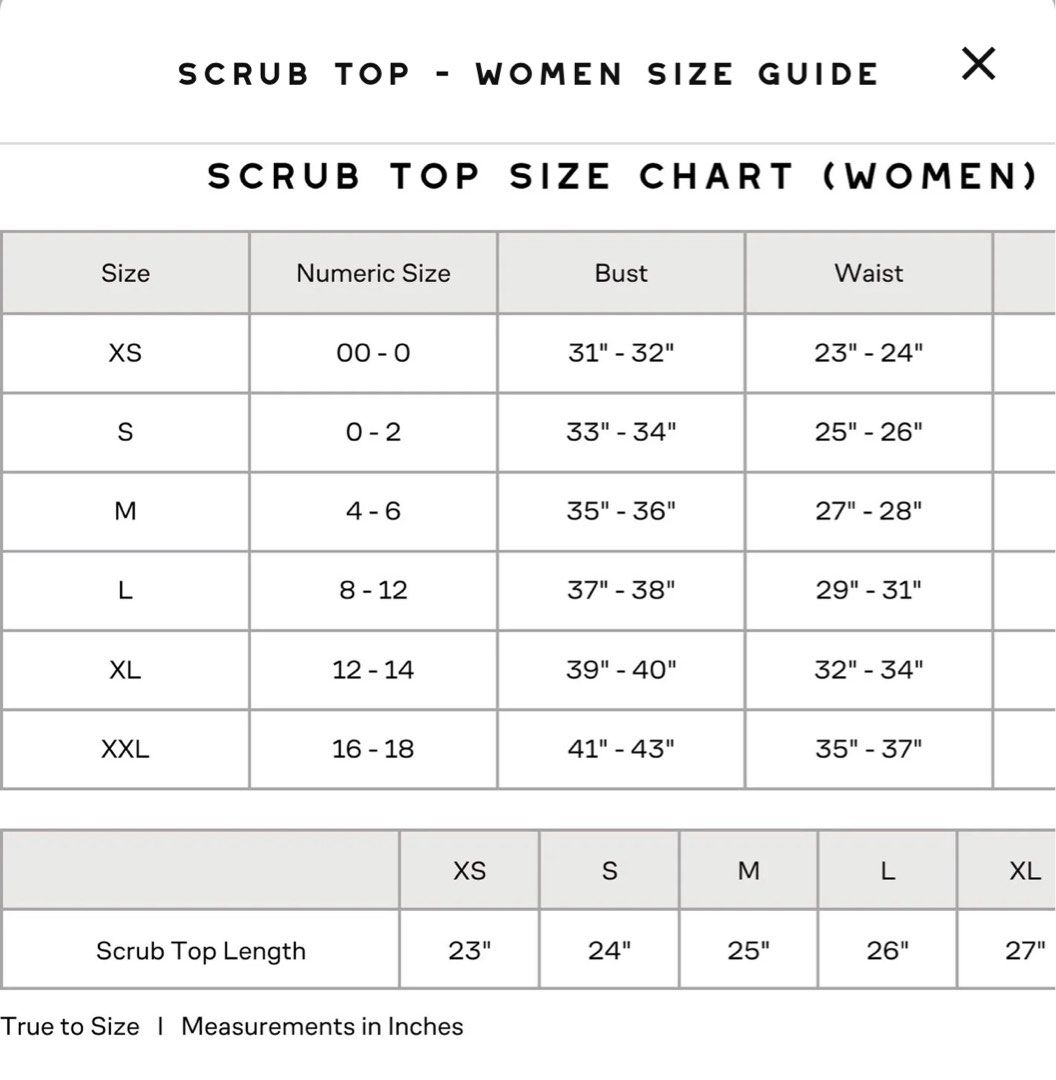 White Coat Manila Mnl Scrub Suit set Olive in size Small on Carousell