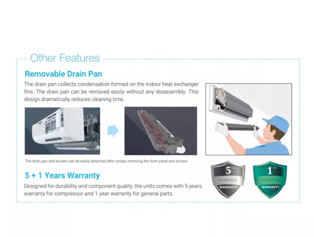 Daikin New R32 Inverter WiFi Air Conditioner Penyaman Udara 1.5HP, TV ...