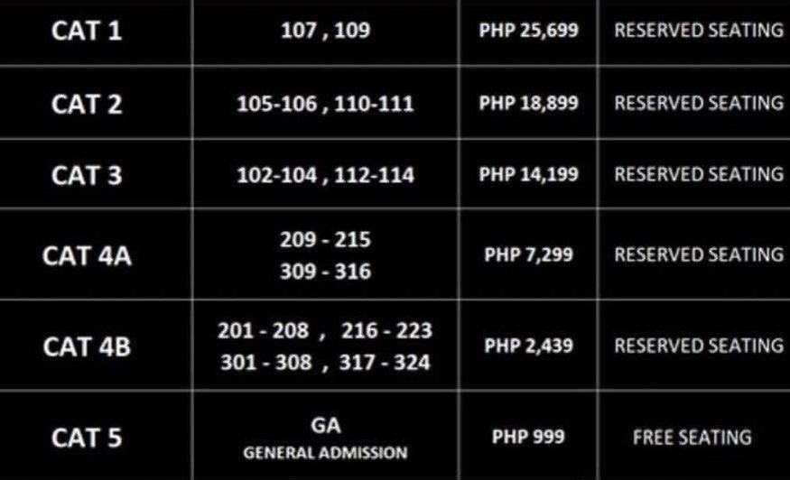 FIBA WORLD CUP TICKETS 2023, Tickets & Vouchers, Event Tickets on Carousell