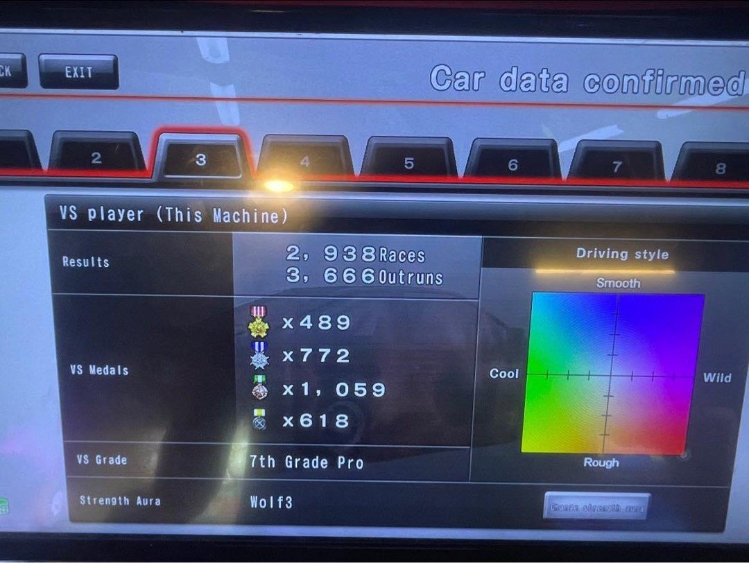 7 Grade Pro AE86 R32 Evo 9 R34 RX7 wmmt wmmt6rr wangan banapassport ...