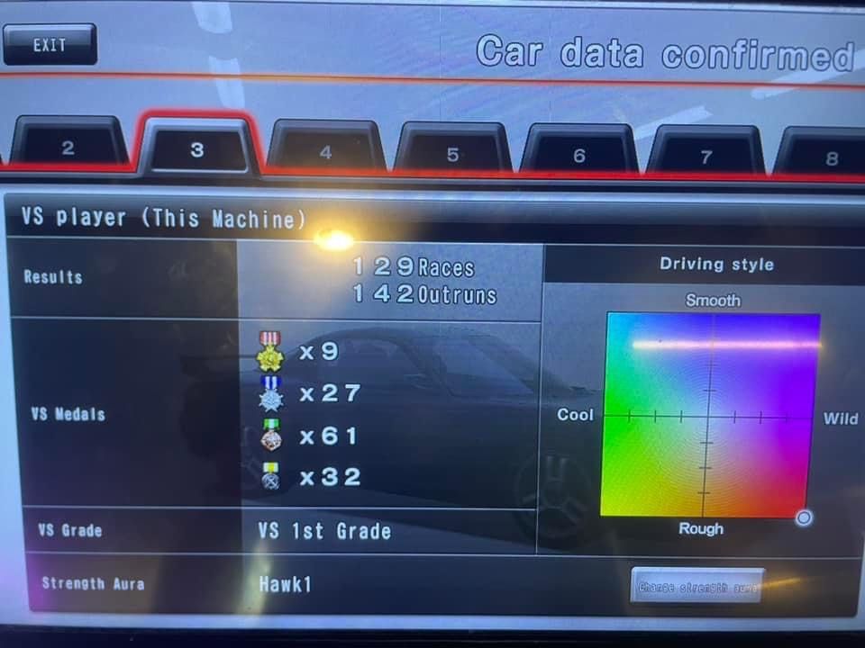 7 Grade Pro AE86 R32 Evo 9 R34 RX7 wmmt wmmt6rr wangan banapassport ...