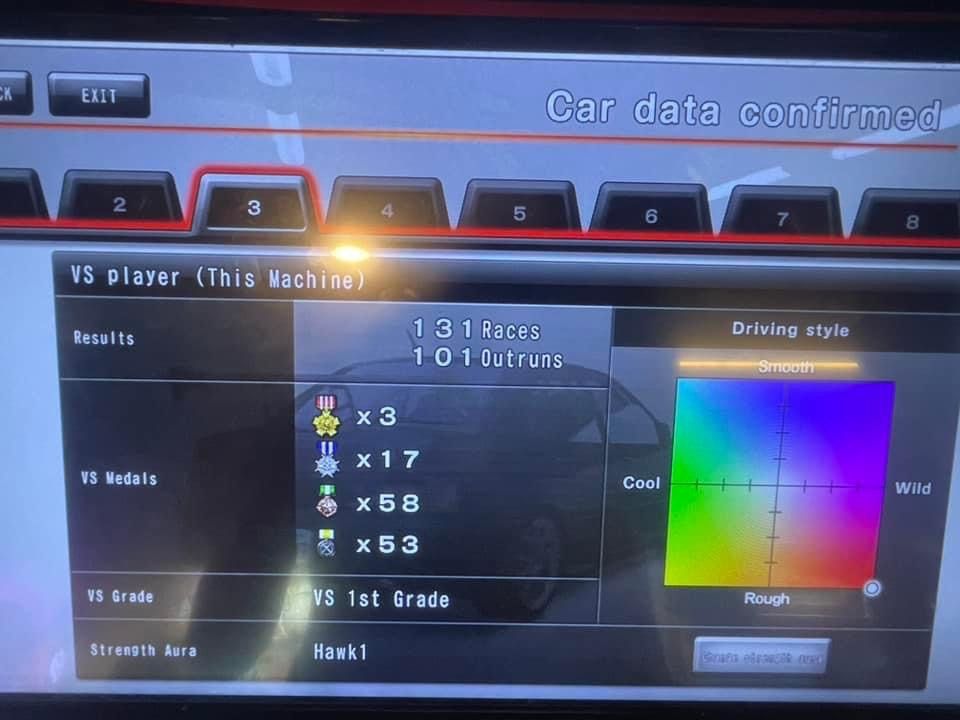 7 Grade Pro AE86 R32 Evo 9 R34 RX7 wmmt wmmt6rr wangan banapassport ...