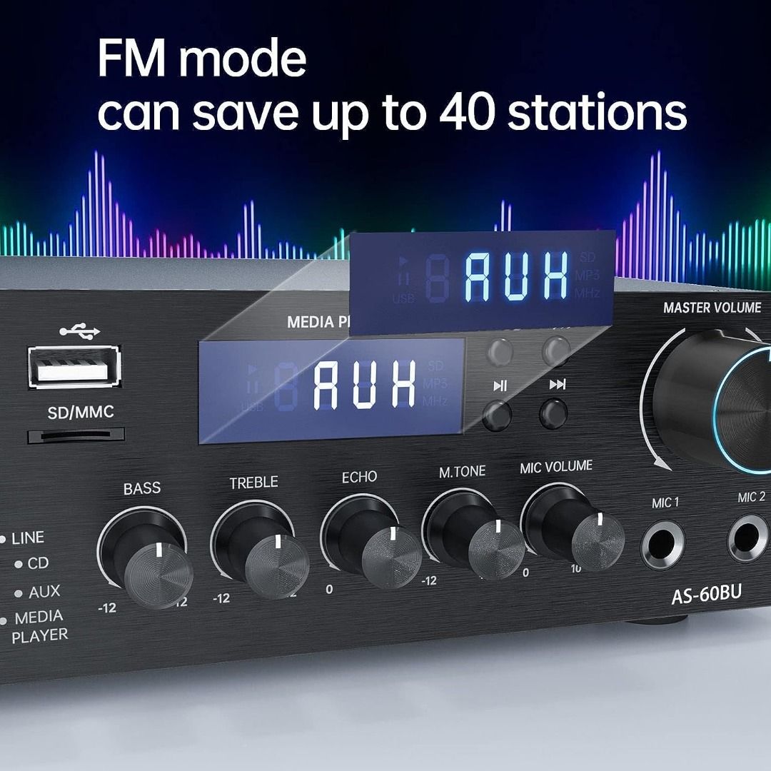 Home Audio Amplifier Stereo Receivers with Bluetooth 5.0, 300W 2 ...