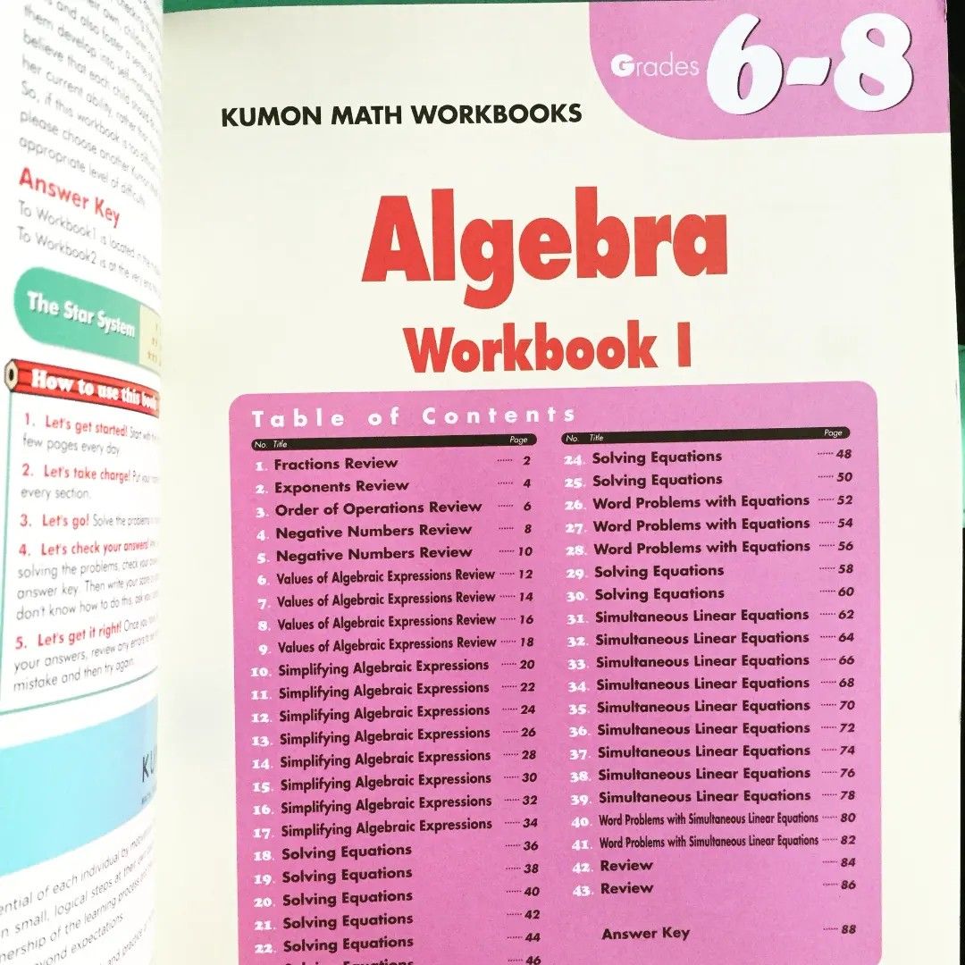 Kumon: Algebra (grades 6-8) on Carousell