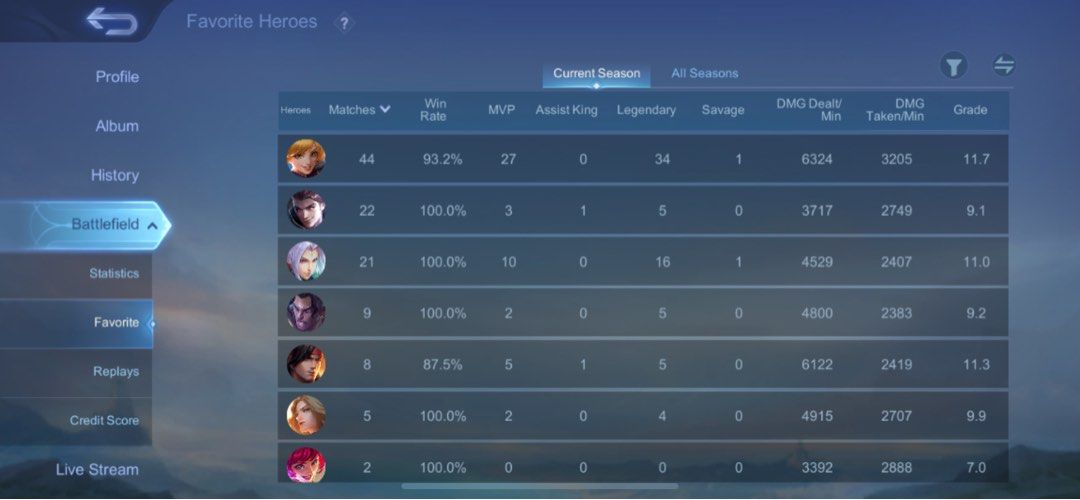 MLBB JOKI / RANK BOOSTING SERVICE / MOBILE LEGENDS (FAST & RELIABLE ...