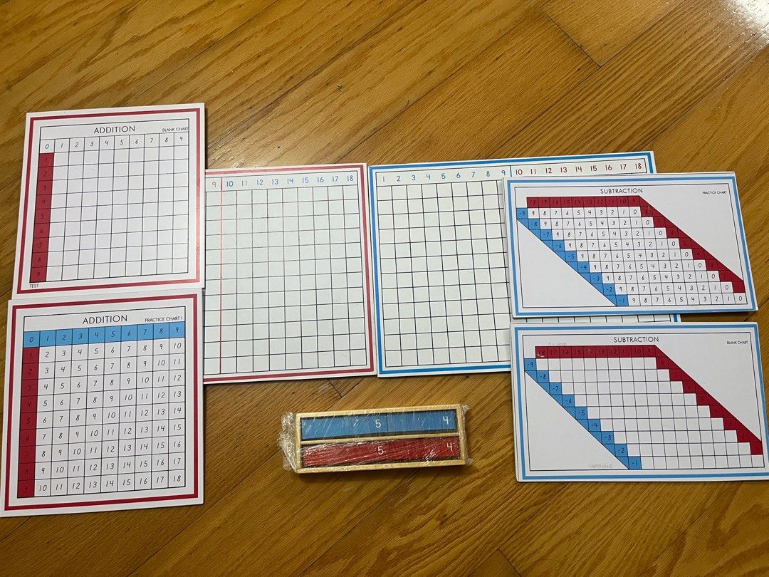 Montessori Math and Subtraction Strip Boards on Carousell