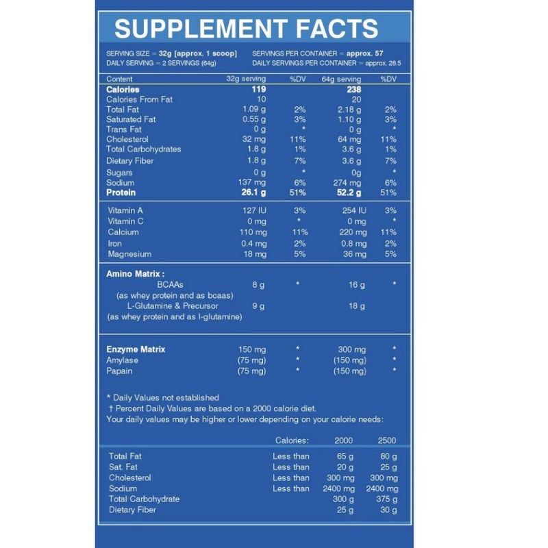 Muscle Kingdom King Whey | Driven by Pure Hydrolyzed Whey Protein ...