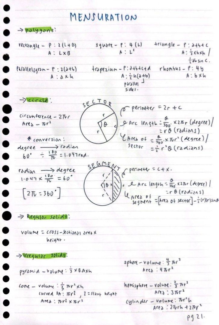 O level math notes, Hobbies & Toys, Books & Magazines, Assessment Books ...