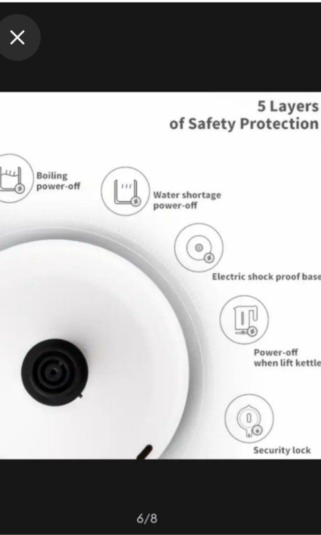 Simplus kettle (white), TV & Home Appliances, Kitchen Appliances ...