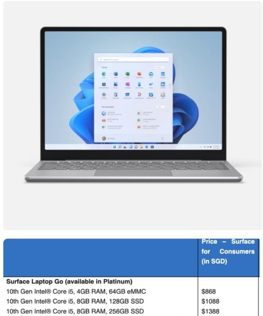 (U.P $1588 now only $500!!!) Microsoft Surface Laptop Go I5-1035G1|8GB LPDDR4 3733mhz|256GB NVMe ...