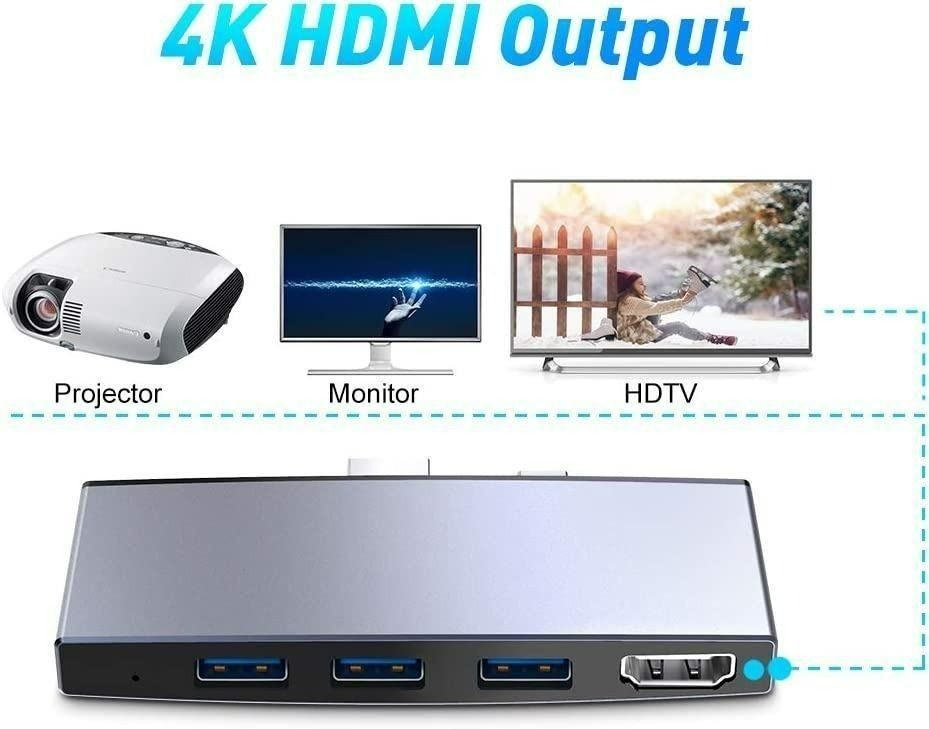 [2297] Upgraded Version Microsoft Surface Pro Docking Station for ...