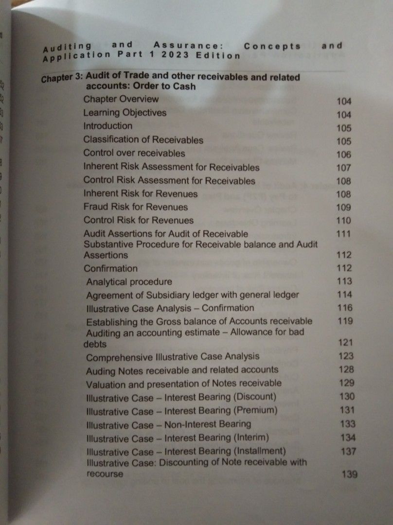 Auditing And Assurance Concepts And Applications Part 1 By Binaluyo 2023 Hobbies And Toys Books