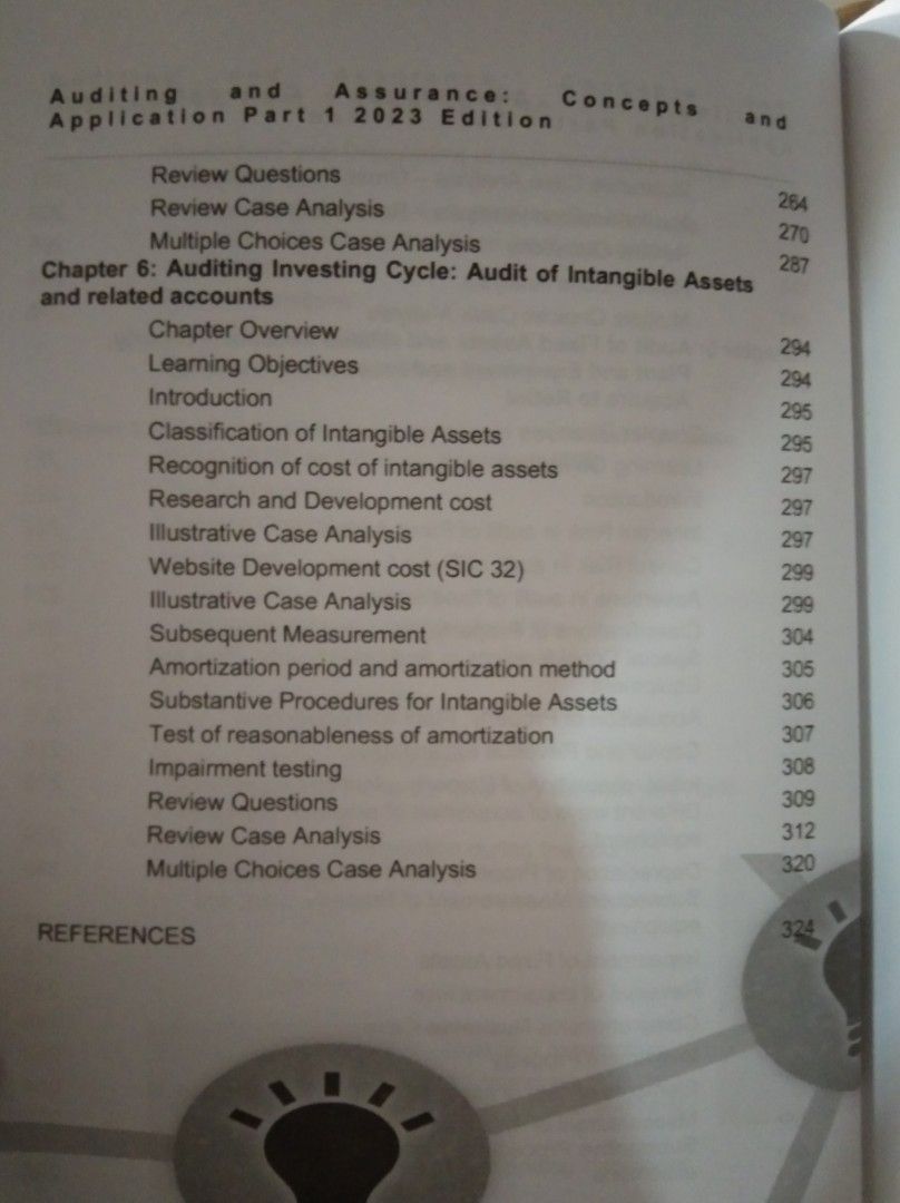 Auditing And Assurance Concepts And Applications Part 1 By Binaluyo 2023 Hobbies And Toys Books