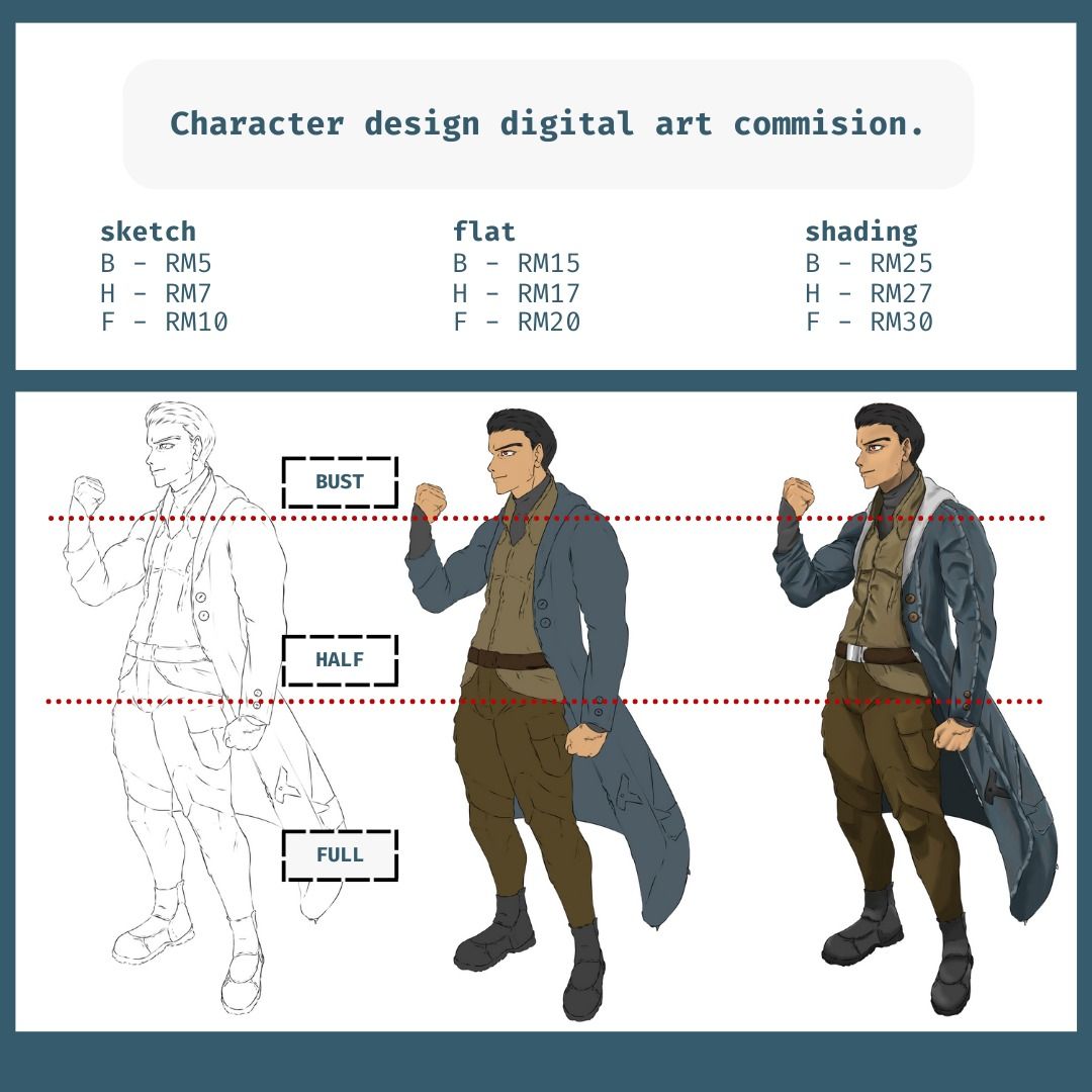 Character design commission (digital art), Hobbies & Toys, Stationery ...