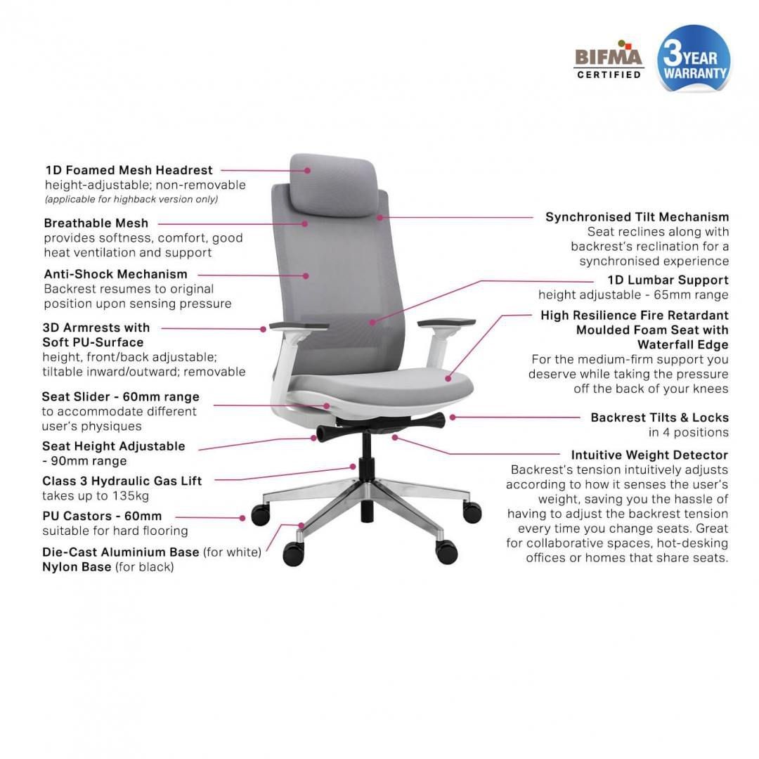 Comfort Design Highback Office Chair, Furniture & Home Living ...