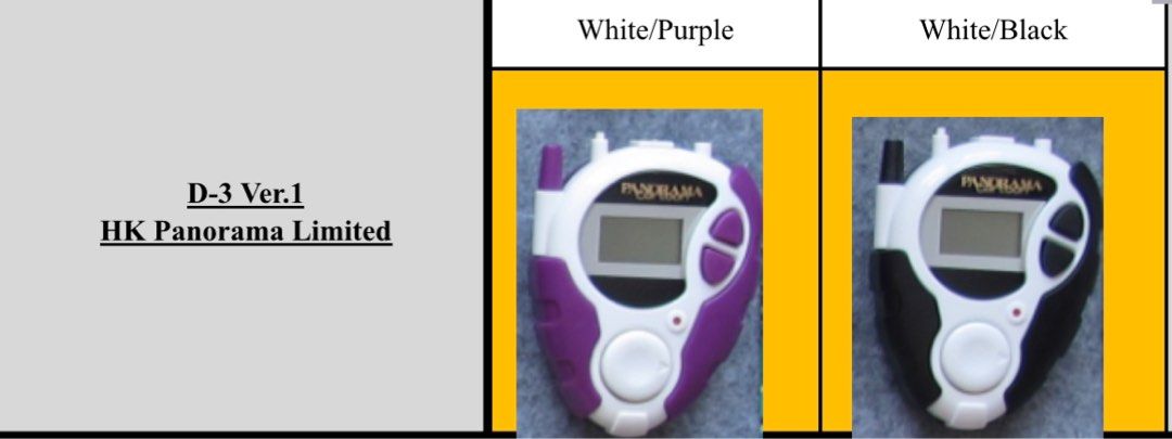 Digivice D3 US Version Screen, Hobbies & Toys, Toys & Games on Carousell