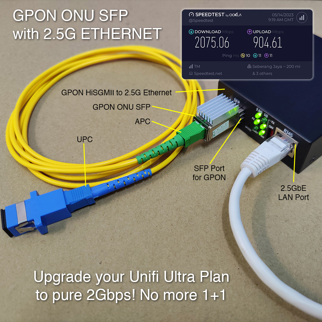 2.5Gbps GPON ONU for Unifi Ultra (True 2Gbps), Computers & Tech, Office ...