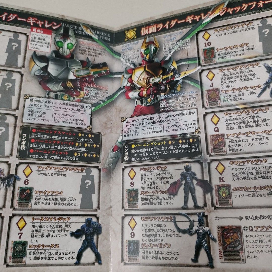 DX Rouse Card Sealed Box RARE 2004 Bandai Kamen Rider Blade, Hobbies ...