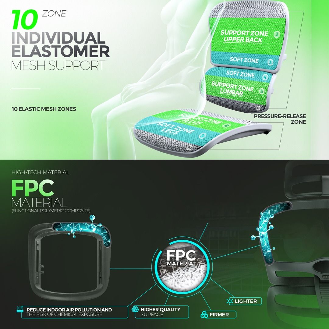 Ergonomic Office Chair Black Frame With Legrest ERGOHUMAN E2 ...