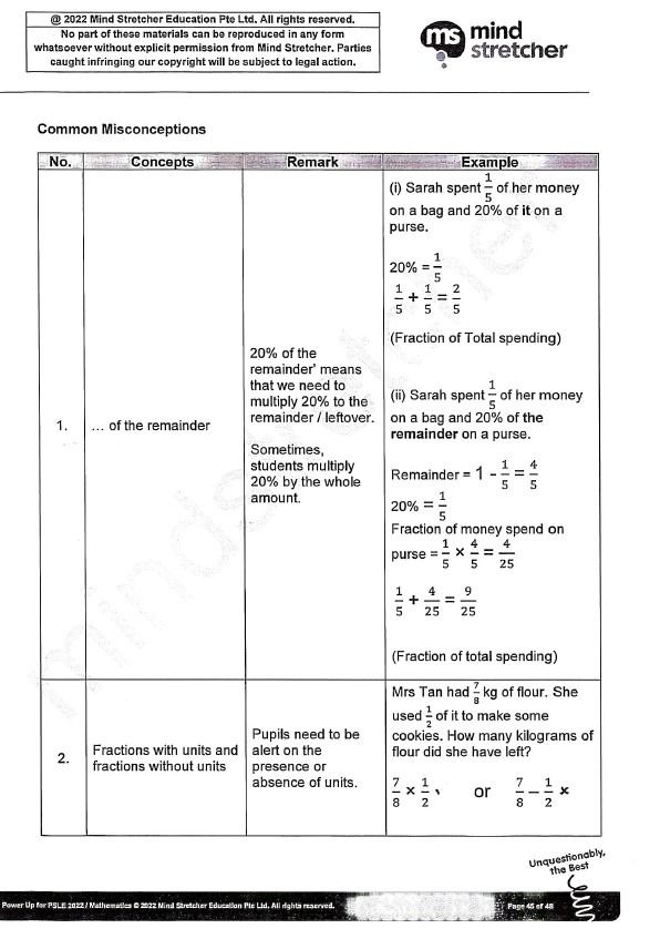 PSLE math / mathematics / formula booklet and must know concept / P3 ...