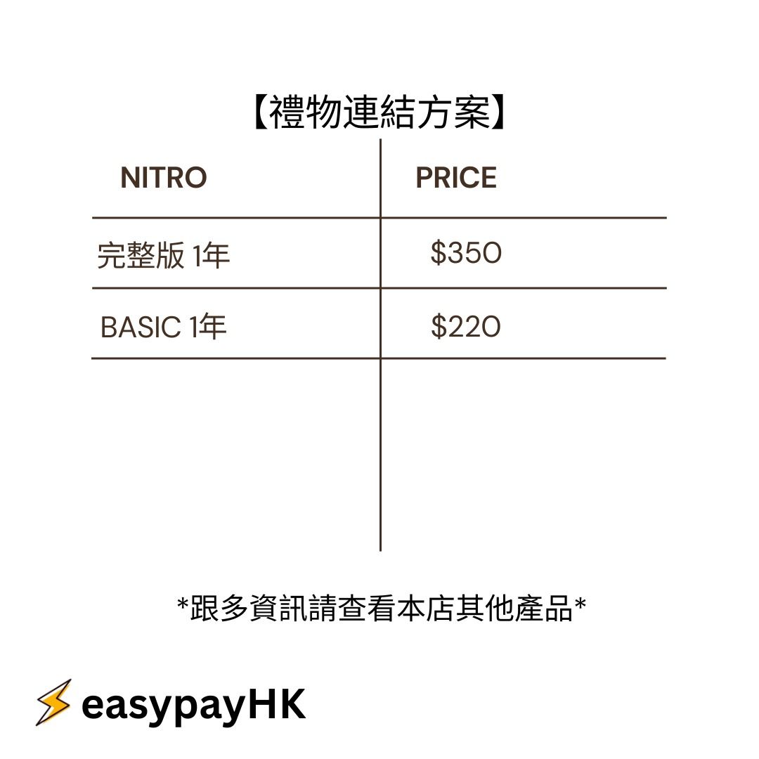 ⚡最佳首選⚡ Discord Nitro 跨區代購 [無需登錄] 代儲 1年 土耳其 完整版 兩次加成 2x Boost ($260 ...