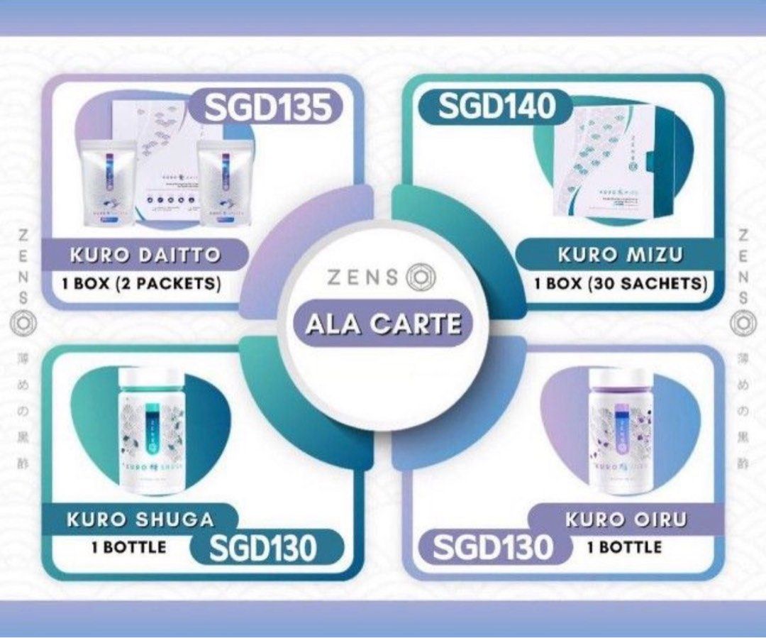 Kuro oiru & shuga, Health & Nutrition, Health Supplements, Vitamins ...