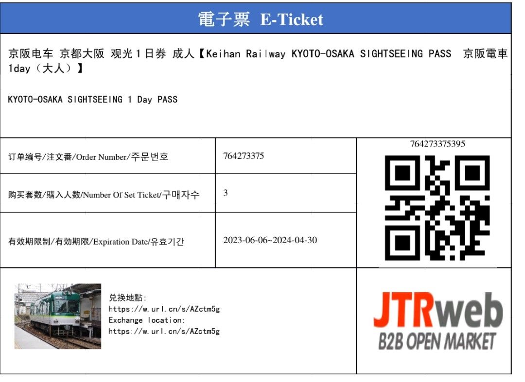 Kyoto Osaka one day train pass, Tickets & Vouchers, Local Attractions ...