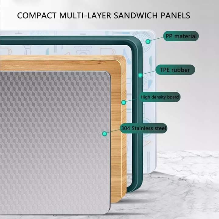 Toha ( Double Slide Cutting Board) 42.5cm*29.5cm, Furniture & Home ...