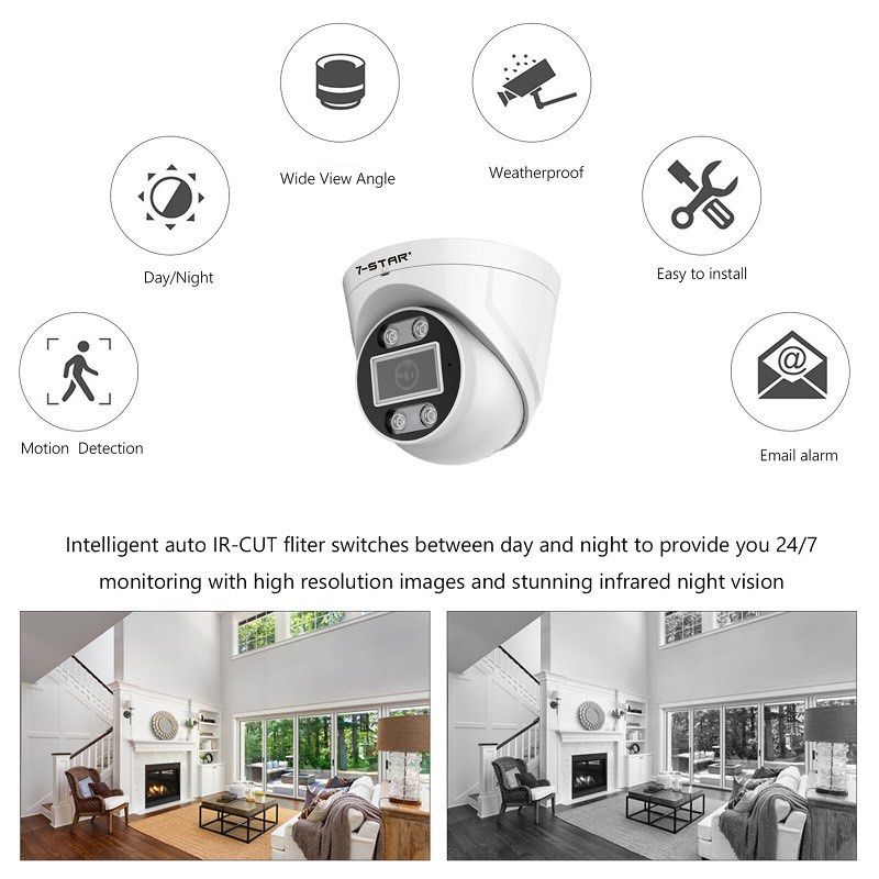 5MP Analog Turret Dome Ultra Wide Angle 2.8mm 4 in 1 Switchable:AHD/CVI ...