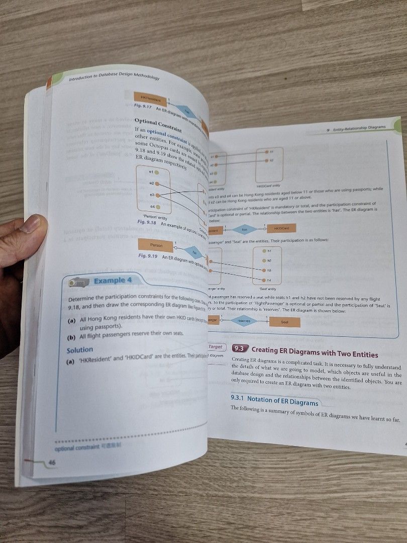 二手中學課本 ICT A2 Databases - Information and Communication Technology, 興趣及 ...