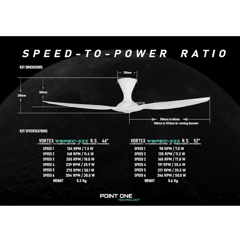 Ceiling Fan PO Vortex Smart DC Motor 46' 52" Strong Wind, Furniture ...
