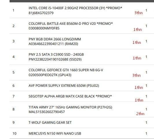 Gaming Pc Full Set Personal Computer Computers Tech Desktops On Carousell