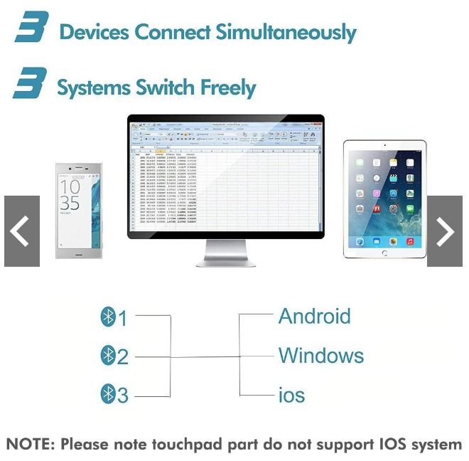 Iclever Bk08 Tri Folding Wireless Keyboard Grey With Touchpad Stand Foldable Aluminum Body