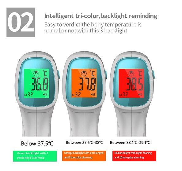 LED 紅外線體溫探測器 dmeckp LED Infrared Ray Thermometer, 健康及營養食用品, 溫度計 - Carousell