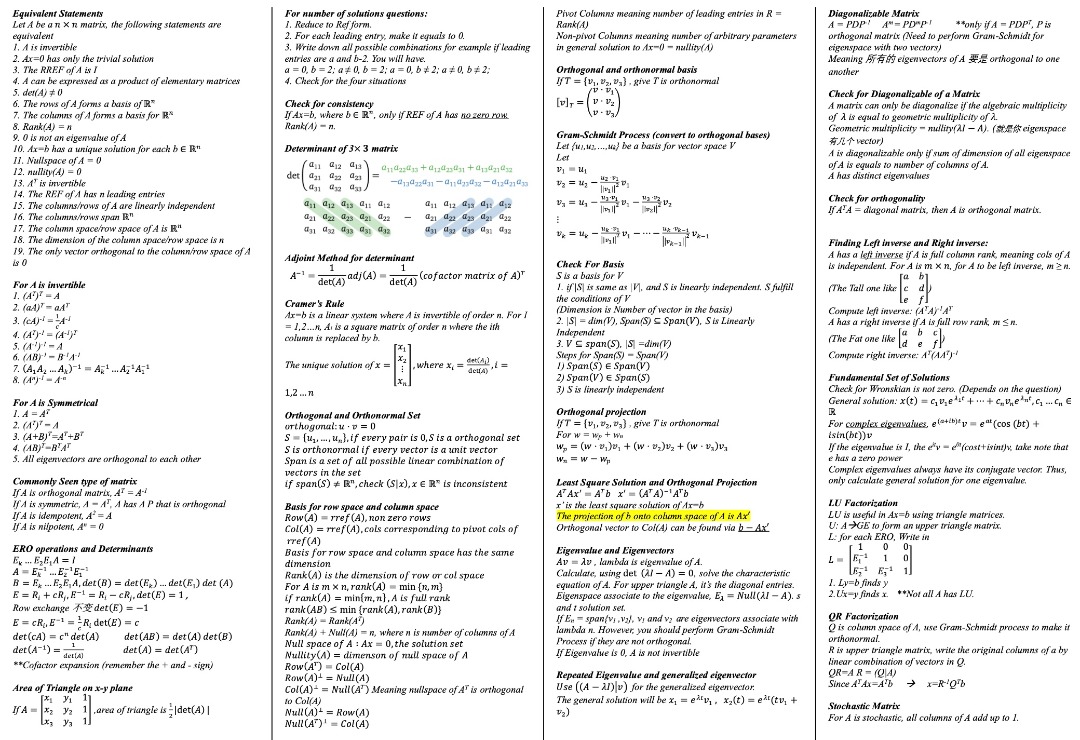 MA1508 Linear Algebra Package NUS Electrical Engineering Cheatsheets, Hobbies & Toys, Books ...