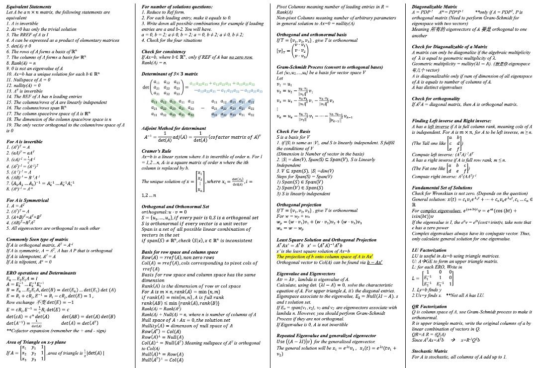 MA1508 Linear Algebra Package NUS Electrical Engineering Cheatsheets, Hobbies & Toys, Books ...