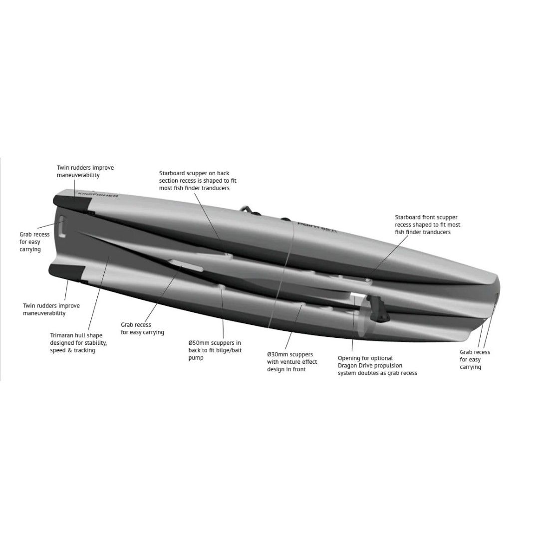 Point 65 Kingfisher Kayak, Sports Equipment, Sports & Games, Water ...