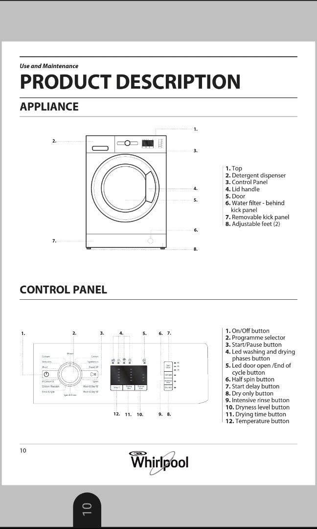 Whirlpool washer and dryer combo, TV & Home Appliances, Washing ...