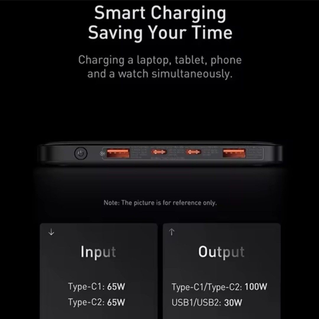 BASEUS 100W Type C PowerBank Power Bank Blade Series Plane Friendly ...