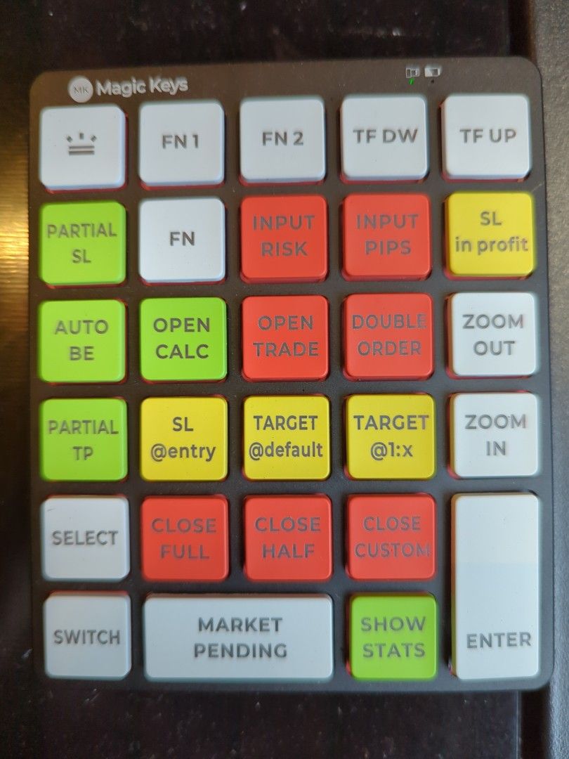 Magic Keys V3, Computers & Tech, Parts & Accessories, Computer Keyboard ...